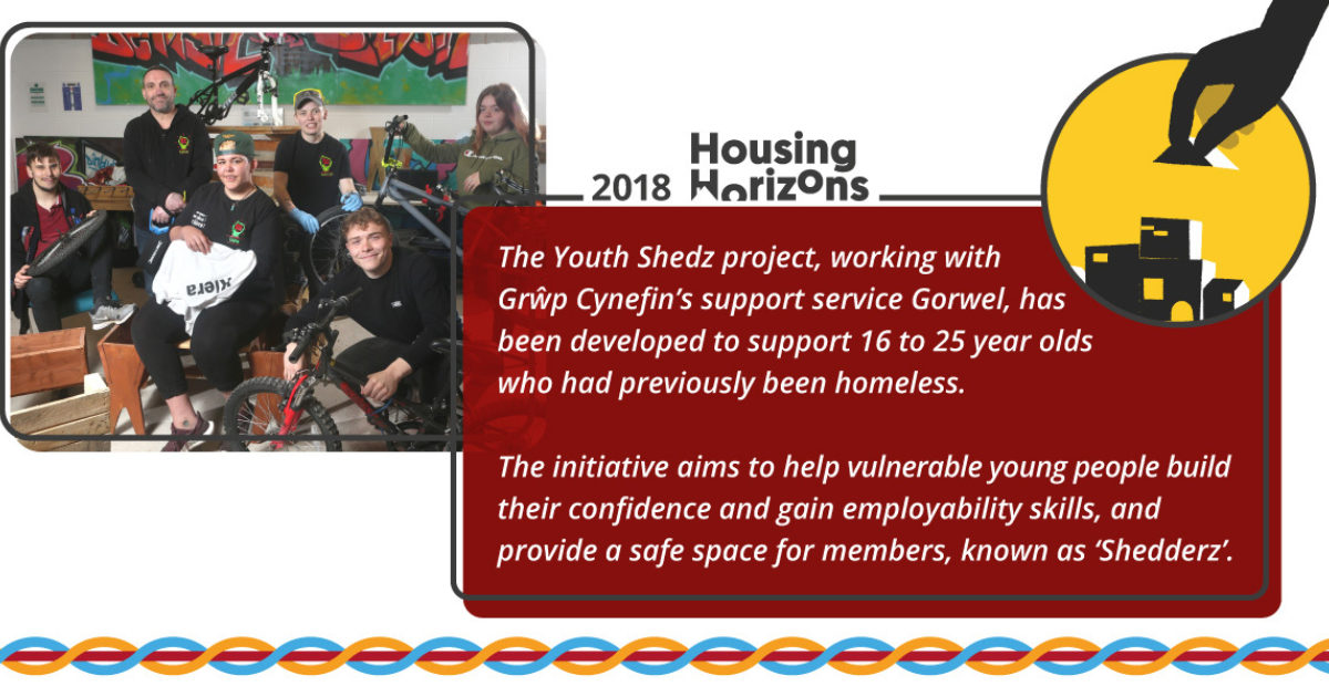 Youth Shedz supporting young people in… | Community Housing Cymru